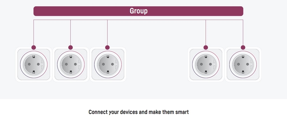 Reef Factory - Power Switcher